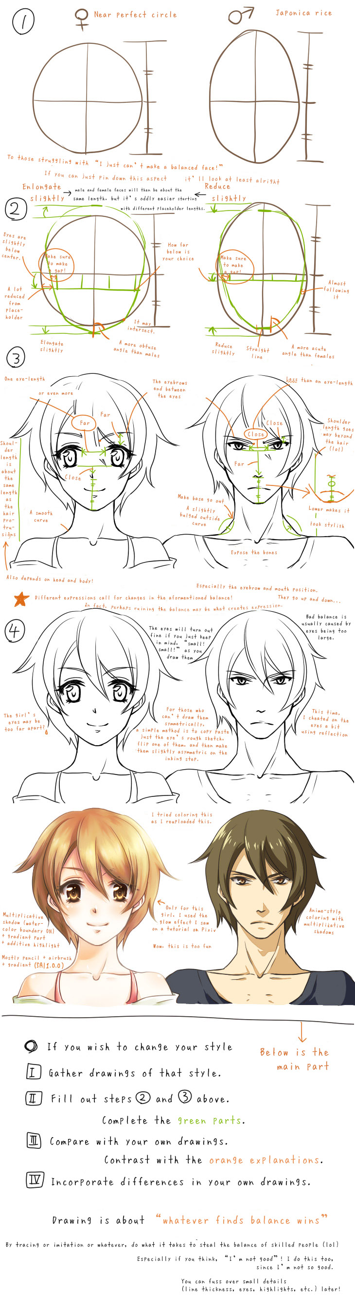 [For basic-level beginners] How to make a balanced face + postscript ...